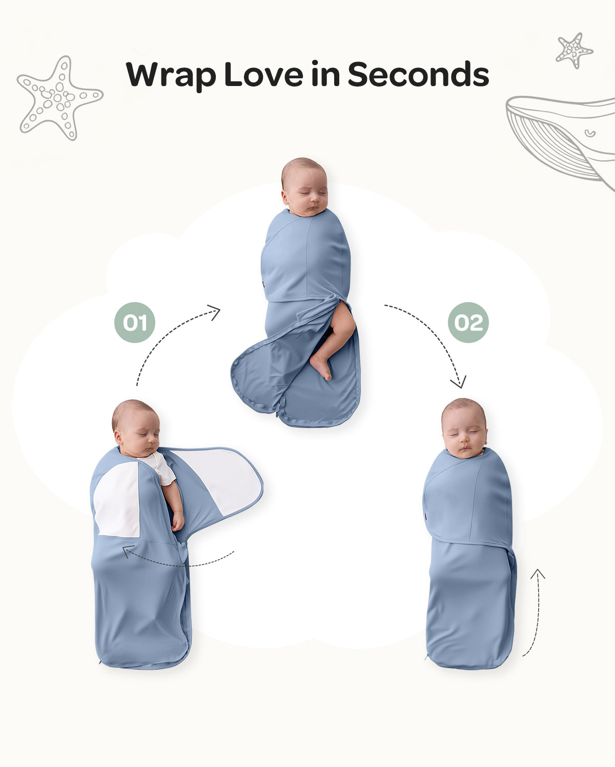 Baby-Care Bundle: Smart & Portable Sound Machine & Easy Swaddle Wrap